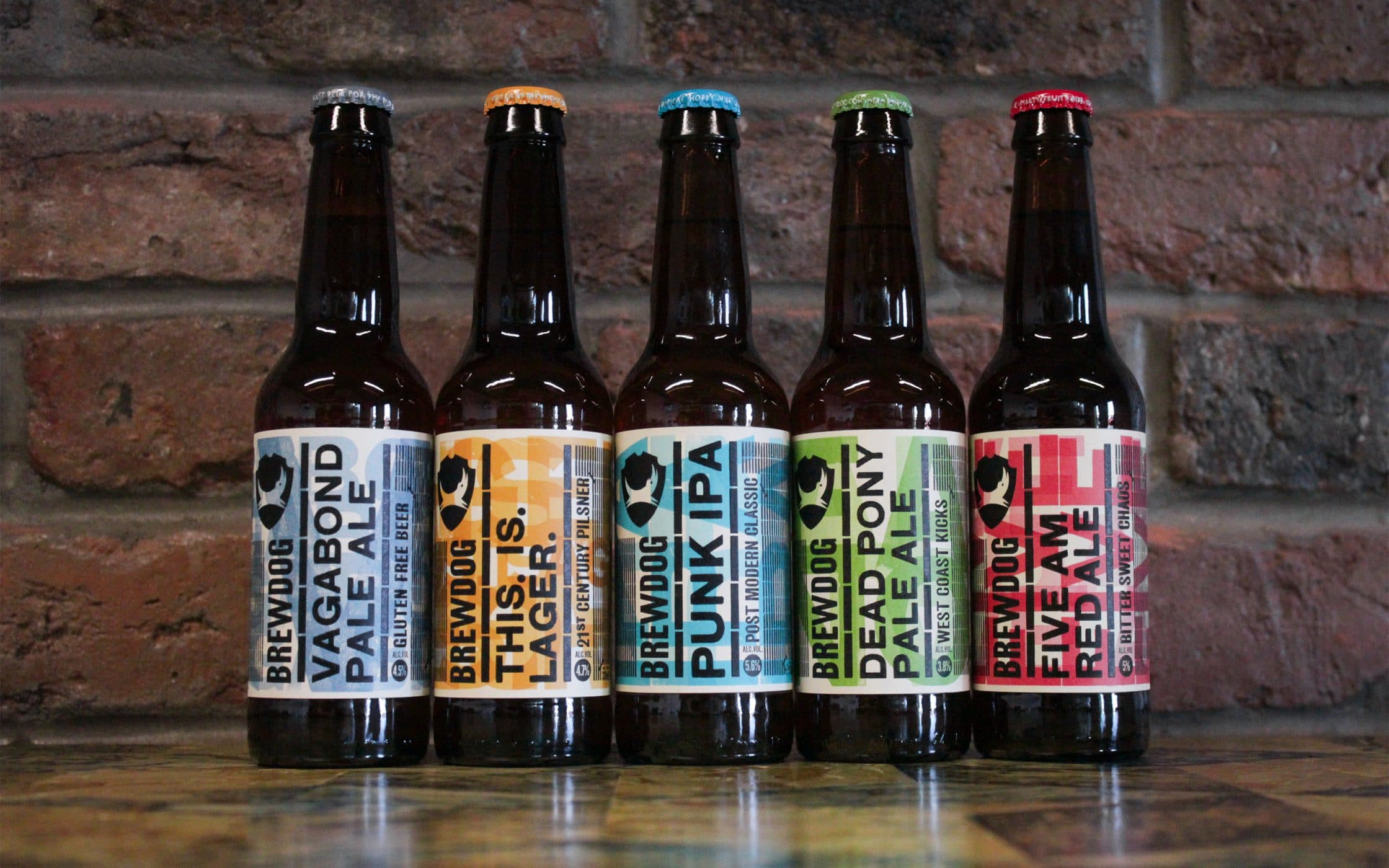 Breakthrough Brands The BrewDog Marketing StrategyFabrik Brands