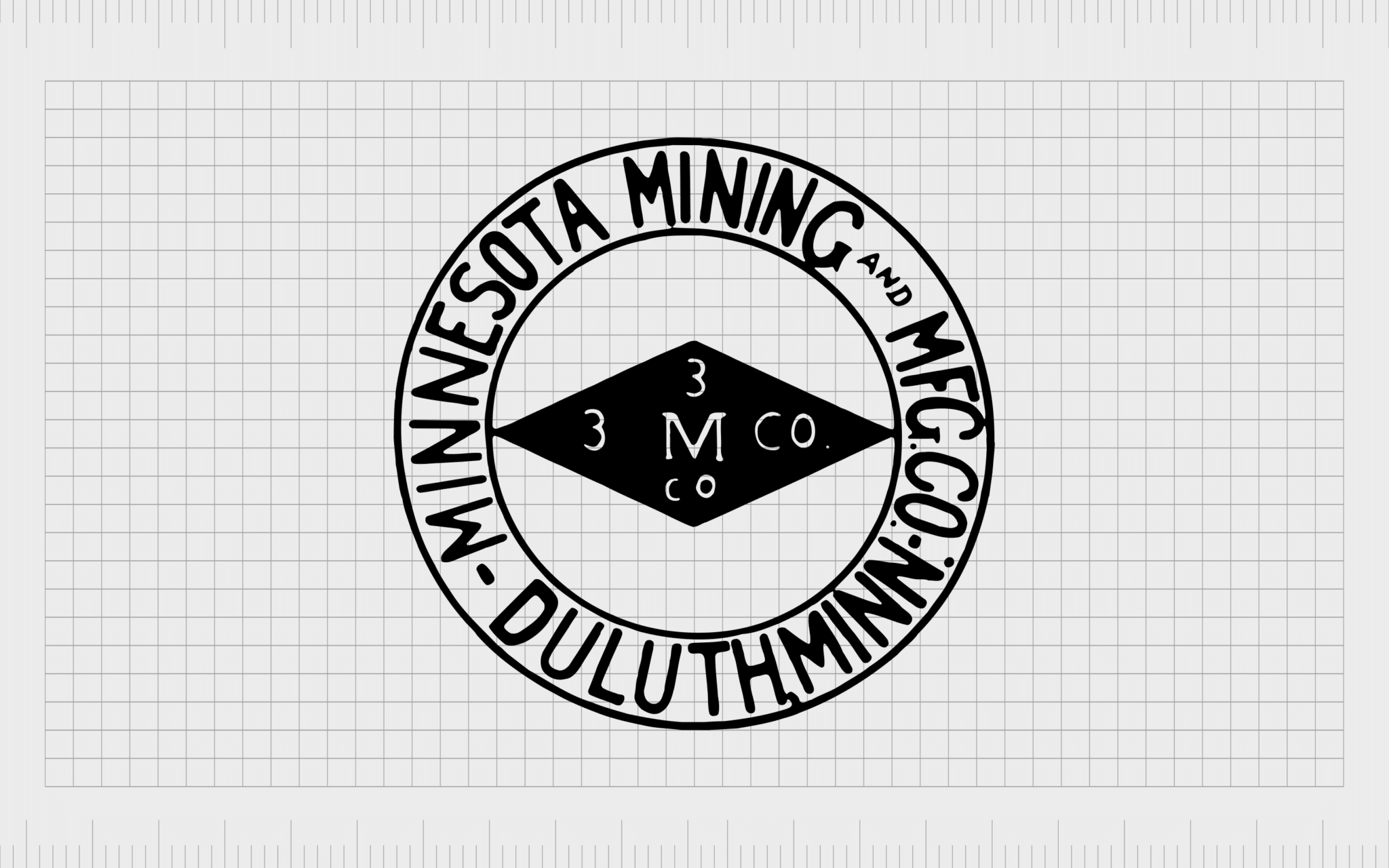 The 3M Logo History: 3M Company Logo Meaning & Evolution