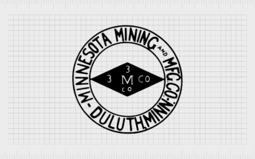 The 3M Logo History: 3M Company Logo Meaning & Evolution