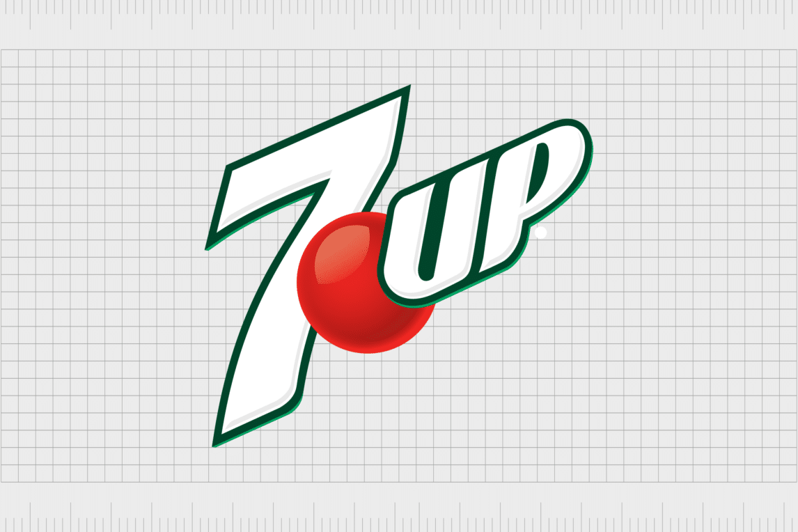 7UP Logo History: The 7UP Logo Evolution And Meaning