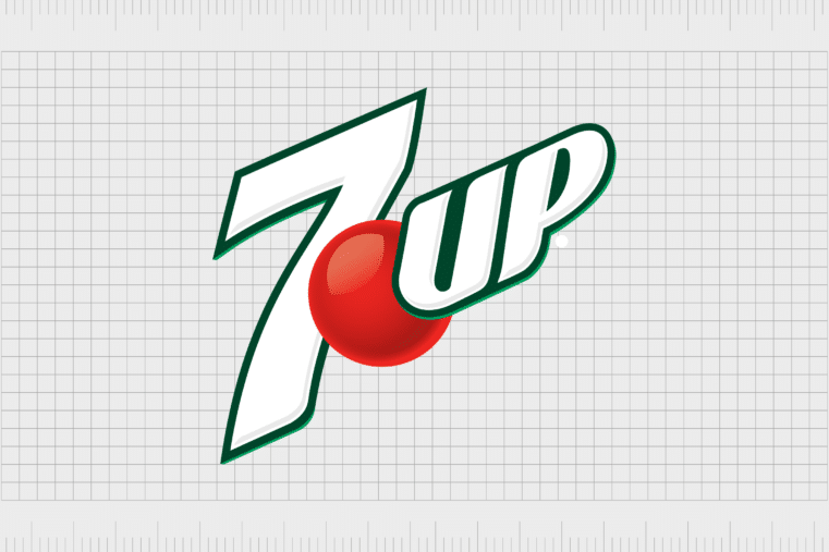 7UP Logo History: The 7UP Logo Evolution And Meaning