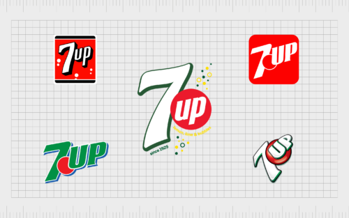 7UP Logo History: The 7UP Logo Evolution And Meaning