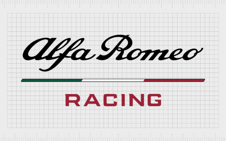 The Alfa Romeo F1 Logo History: The Alfa Romeo Racing Logo