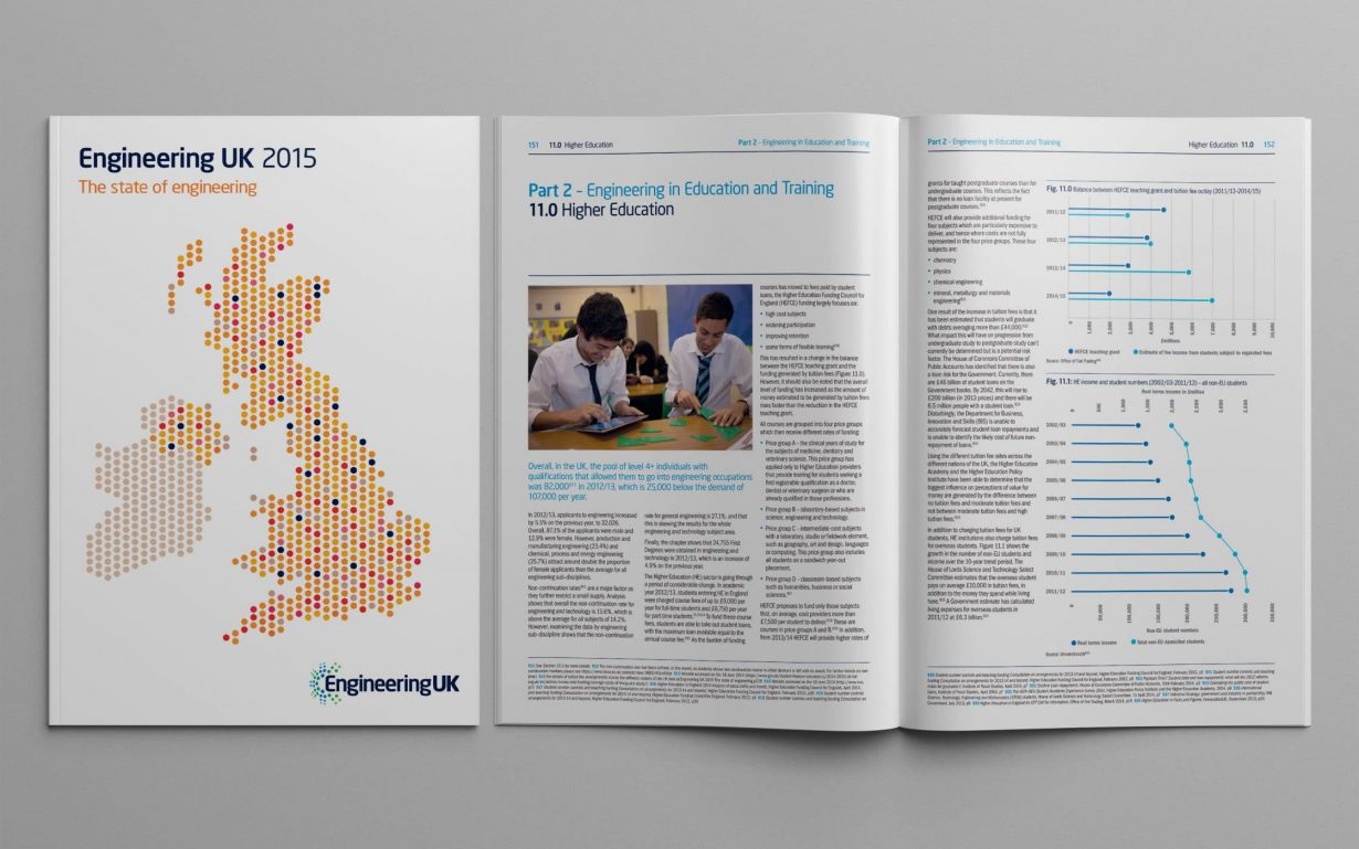 What Does The Future Hold For Annual Report Design