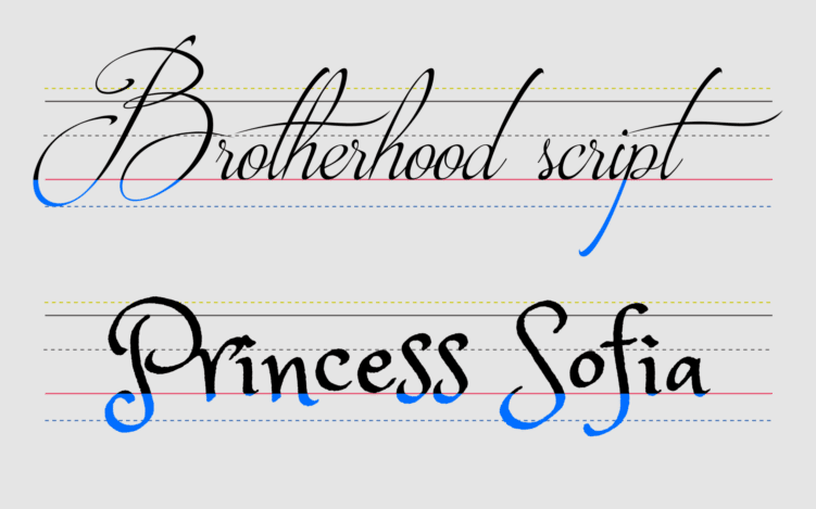 Ascender vs Descender: Ascender And Descender In Typography