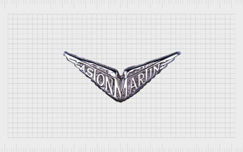 Aston Martin Logo History: Symbol, Emblem And Wings Explained!