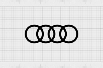 Audi Logo History And Meaning Of The Audi Emblem