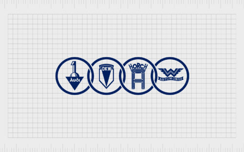Audi Logo History And Meaning Of The Audi Emblem