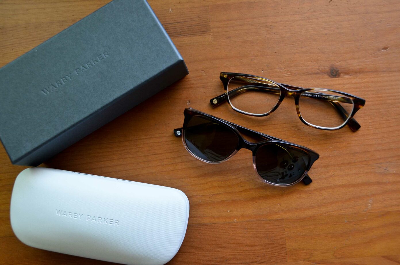 The Essential Guide For B2C Marketing And Cultivating More Customers