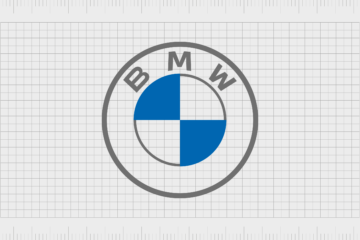 BMW Logo History, Symbol Meaning And Evolution