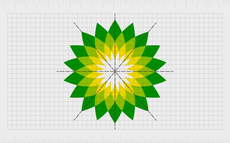 What Is Balance In Graphic Design? The Balance Principle Of Design