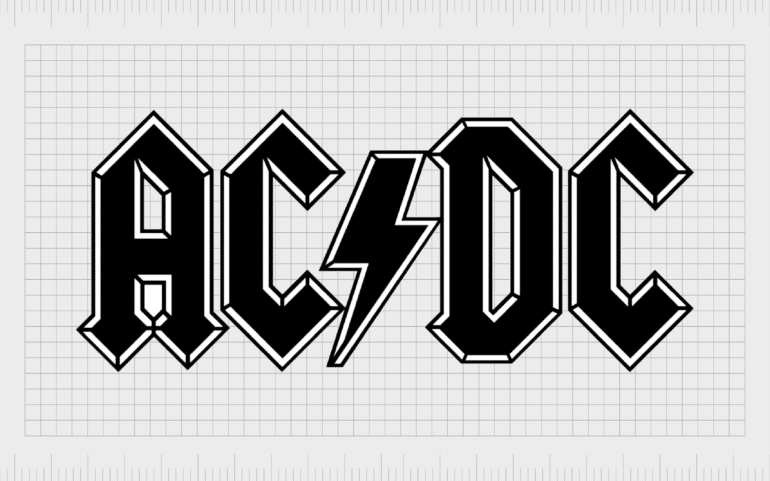 The Best Band Logos Of All Time (Rock To Pop To Rap)