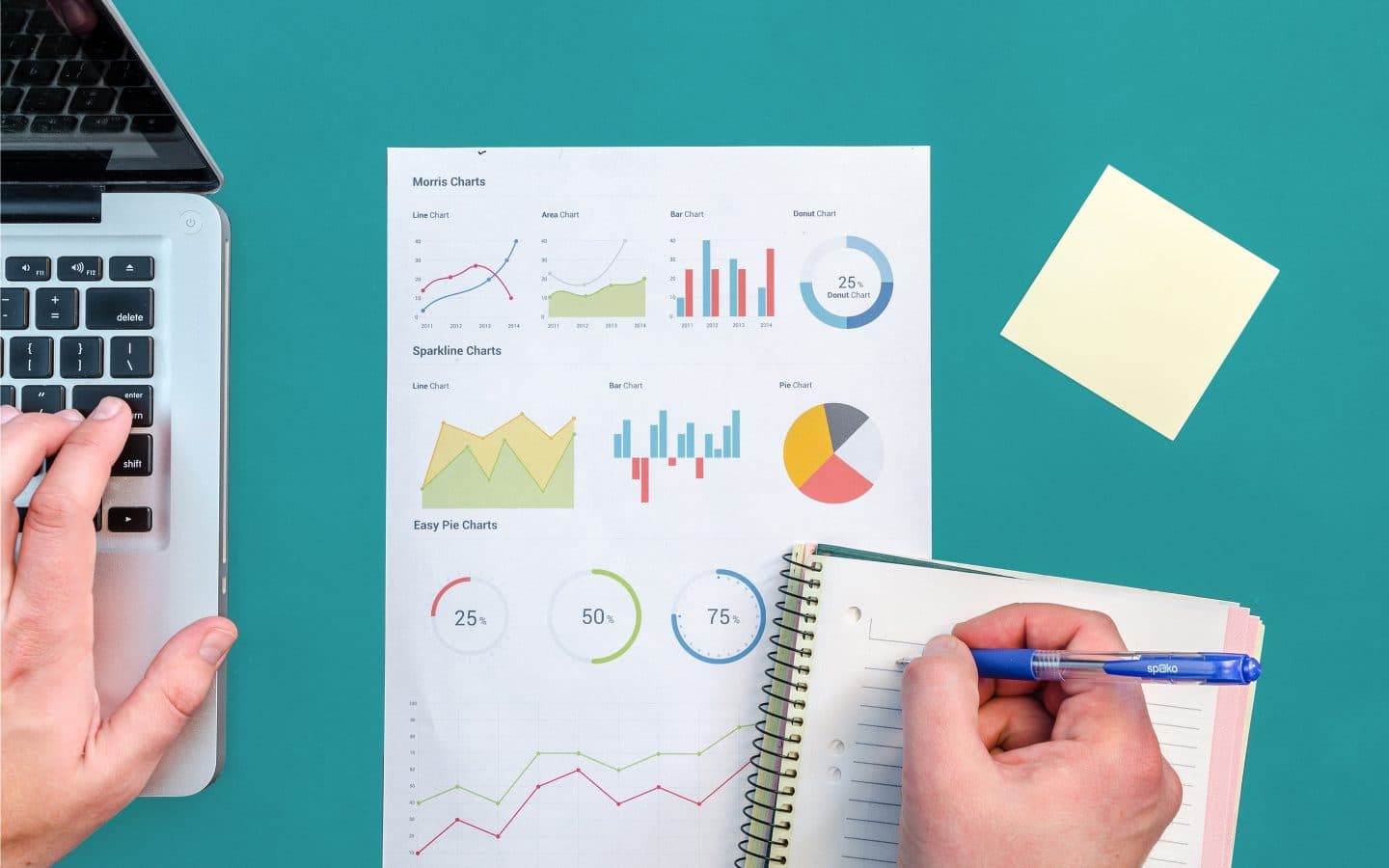 Behavioural Marketing: Beneficial Behaviour In Your Target Audience