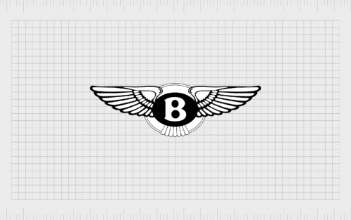 Bentley Logo: The History Of The Bentley Car Logo