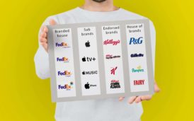 The Best Sub Brands: Diving Beneath The Surface With Sub Brands