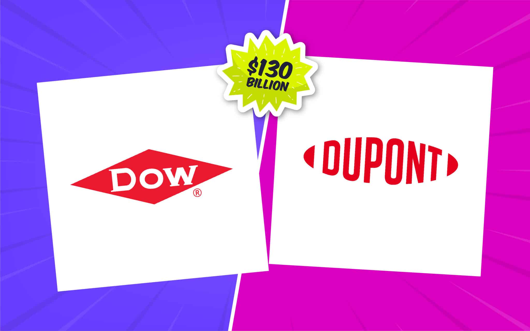 Largest Acquisitions And Biggest Mergers Of All Time