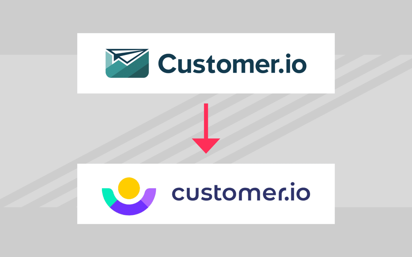 Key Brand Identity Elements For Strong Branding