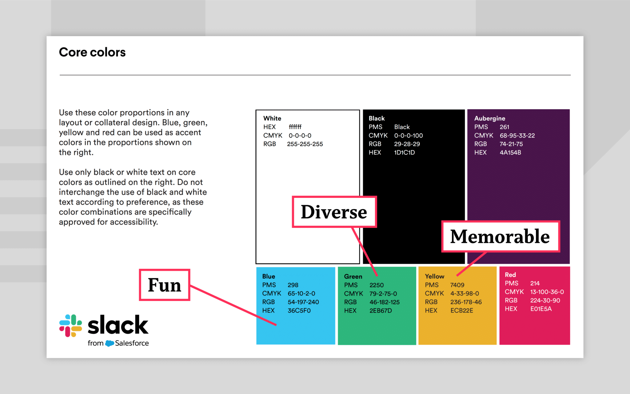 Key Brand Identity Elements For Strong Branding