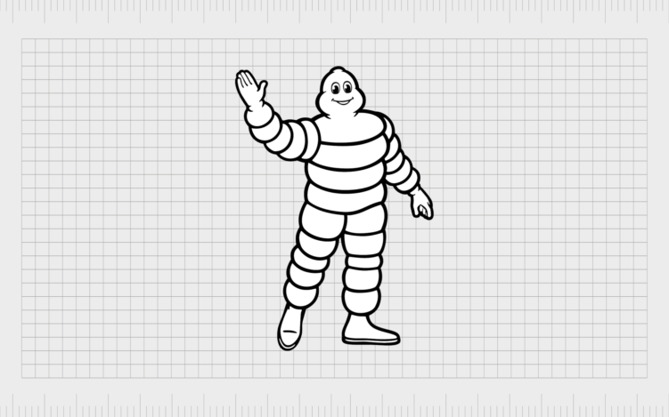 Brand Mascots: Introducing The World’s Most Famous Mascot Logos