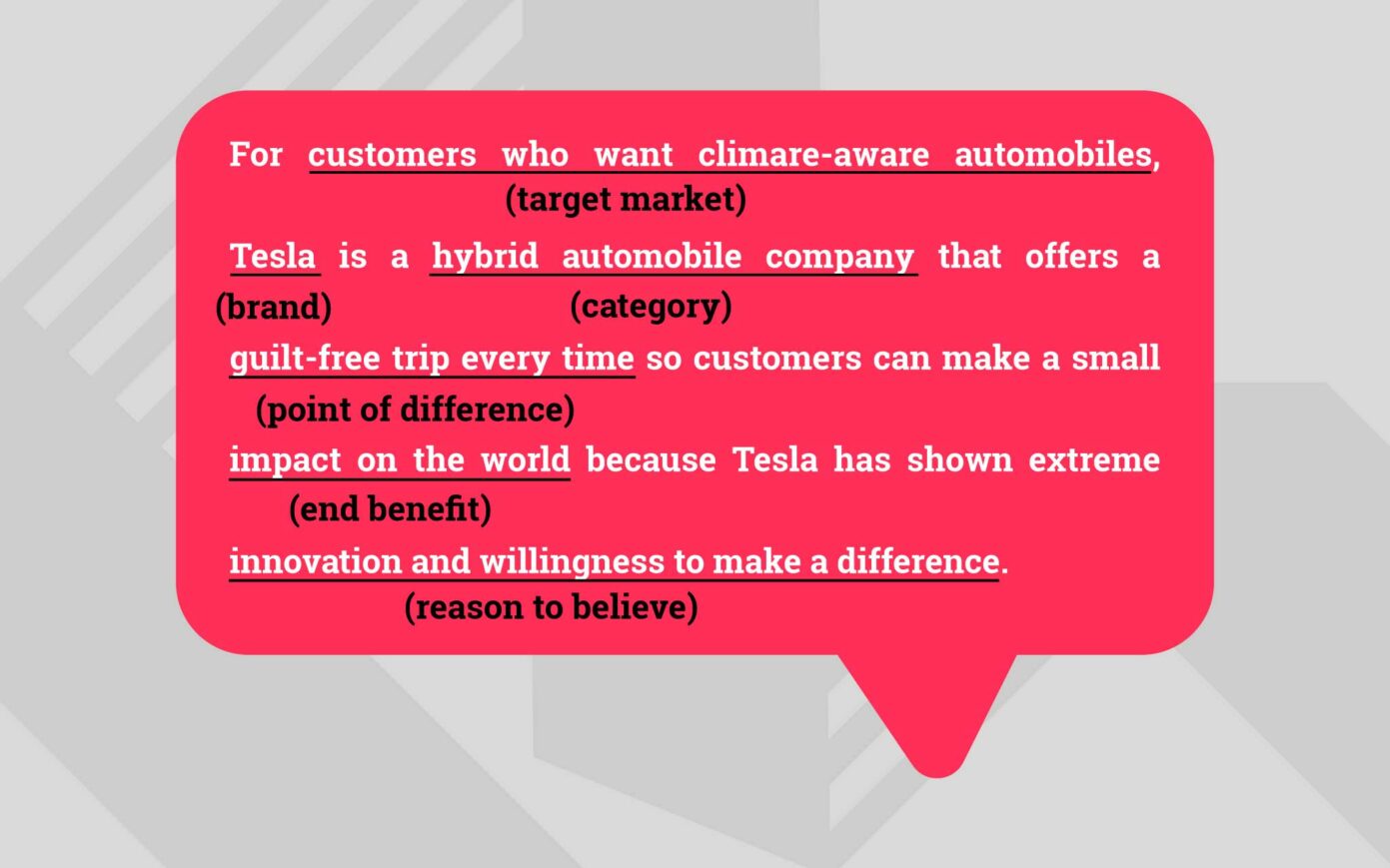 How To Create A Strong Brand Messaging Strategy