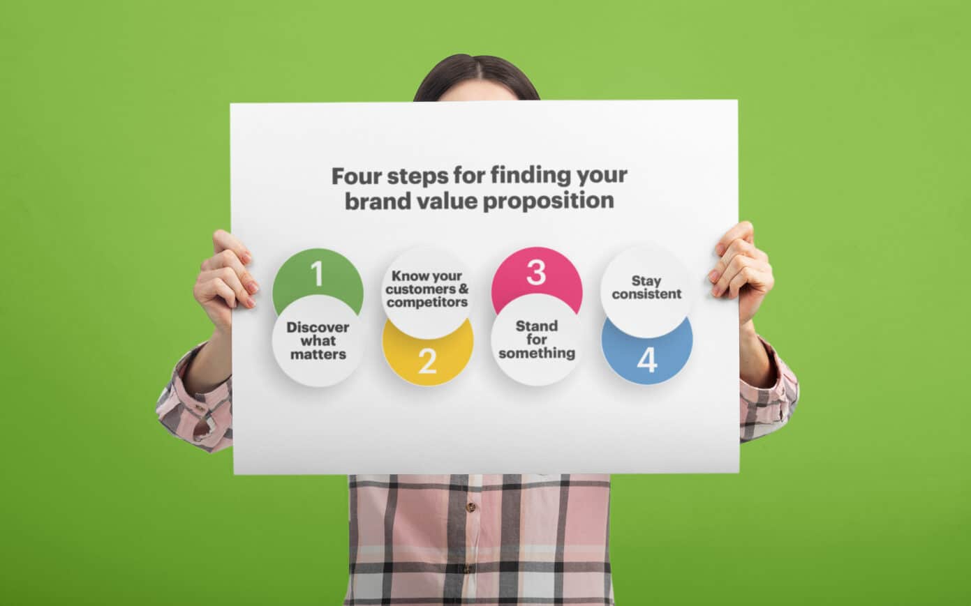 The Search For Value: Defining Clear Brand Values For Your Company