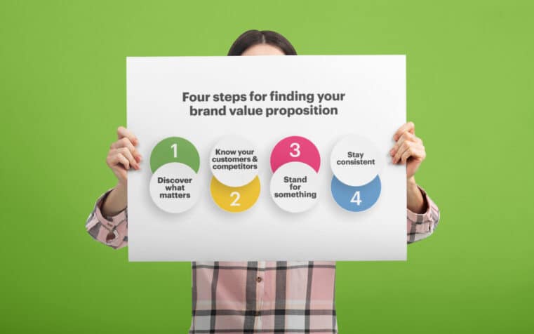 The Search For Value: Defining Clear Brand Values For Your Company