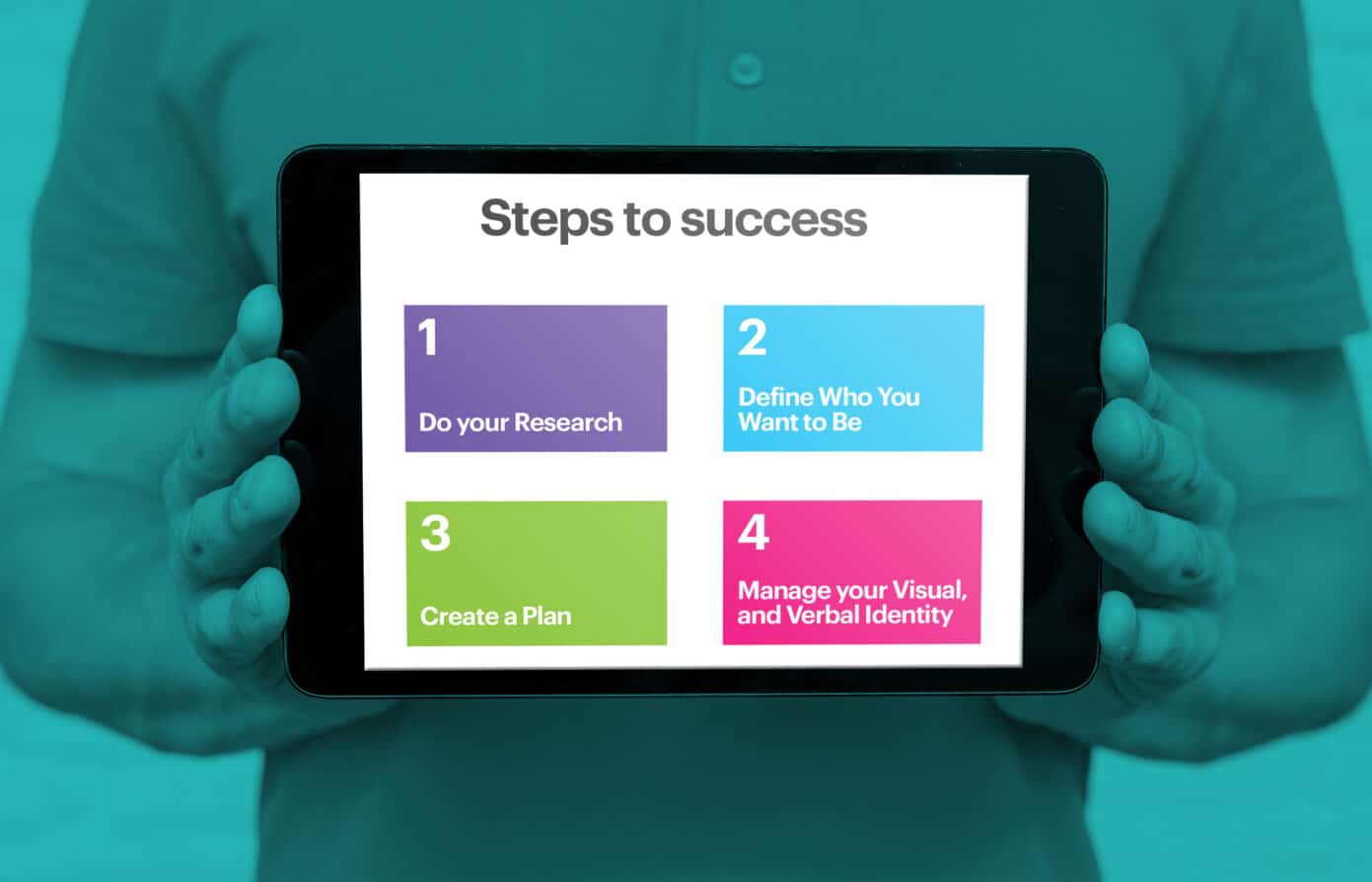 Building Brand Recognition Strategy: From Fleeting Glances To Devotees