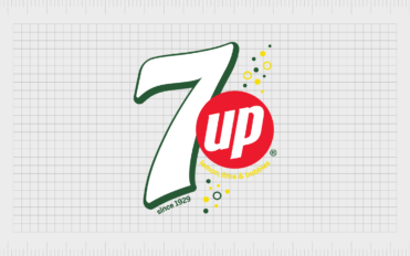 Brands With Numbers In Their Name: Brand Names With Numbers