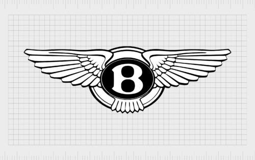 British Car Brands: The Ultimate List Of British Car Logos