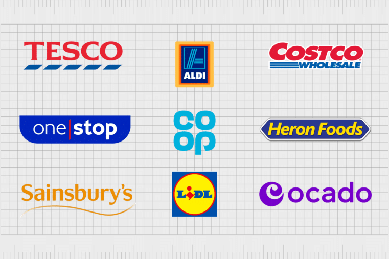 British Supermarket Logos: The Top UK Supermarket Brands