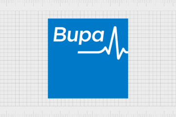 The Bupa Logo History, Symbol And Evolution