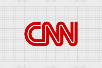 CNN Logo History: Reporting on the CNN News Logo