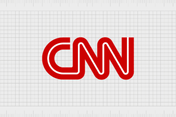CNN Logo History: Reporting on the CNN News Logo