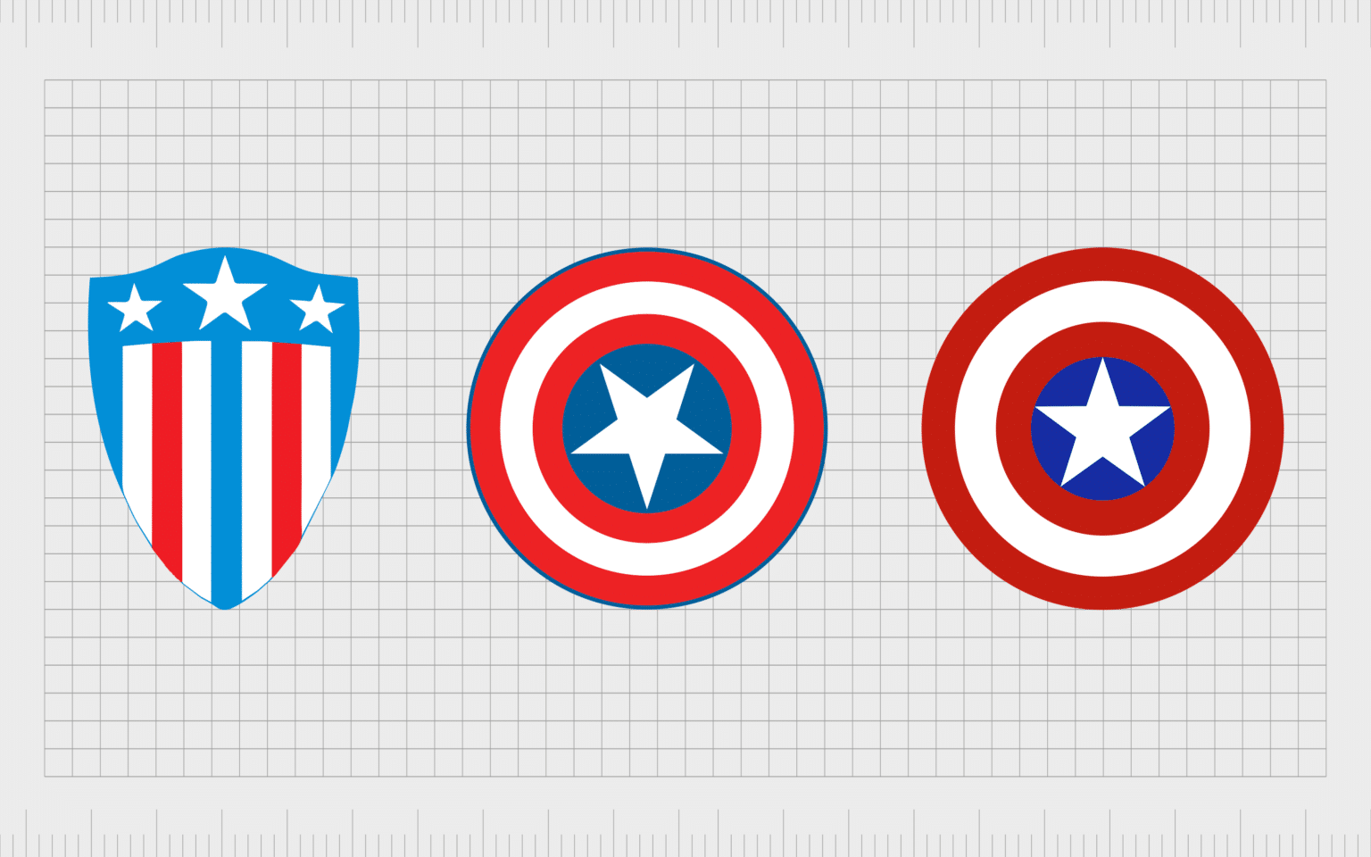 Captain America Logo History: The Captain America Emblem