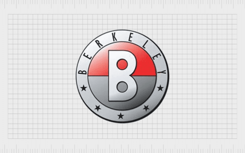 Car Logos With Stars: Famous Car Emblems With Stars