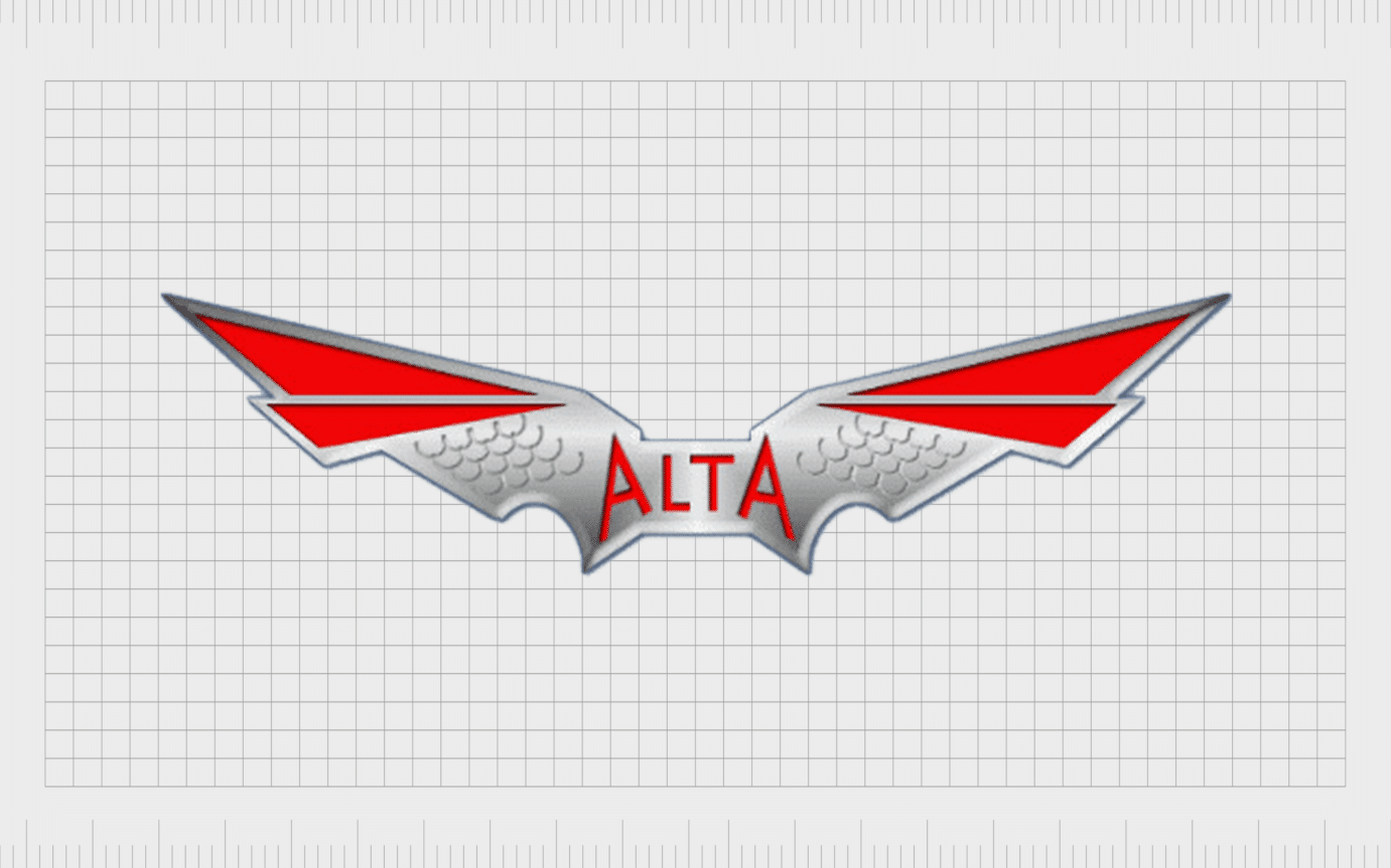 Car Logos With Wings: Car Brands With Wings, Car Emblems With Wings