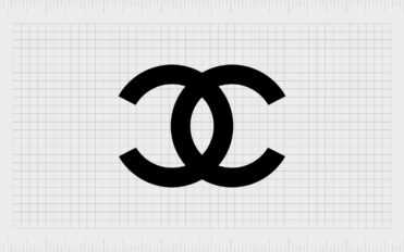 The Chanel Symbol And Logo History: Evolution Of The Chanel Logo