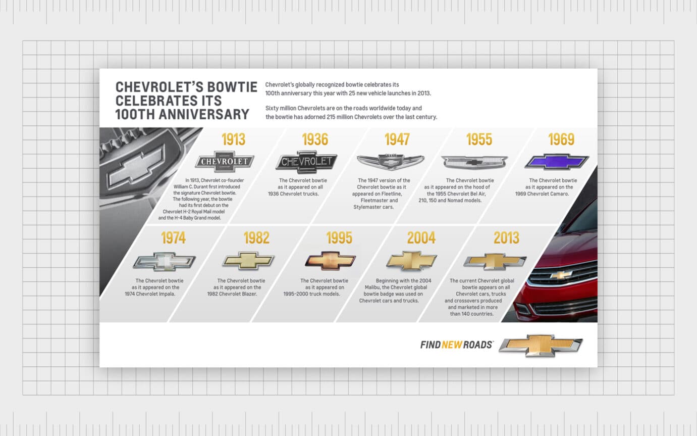 Chevy Logo History And Meaning: A Guide To The Chevrolet Logo