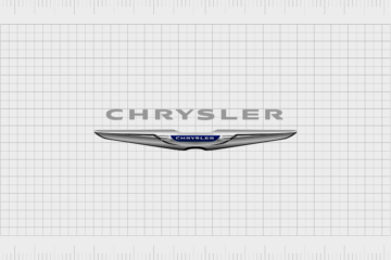 Chrysler Logo History And The Chrysler Symbol Meaning