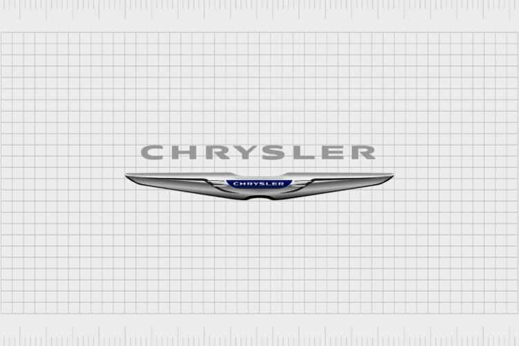 Chrysler Logo History And The Chrysler Symbol Meaning