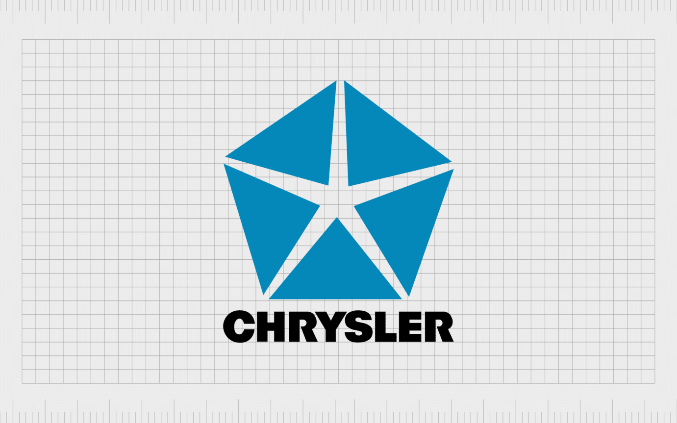 Chrysler Logo History And The Chrysler Symbol Meaning