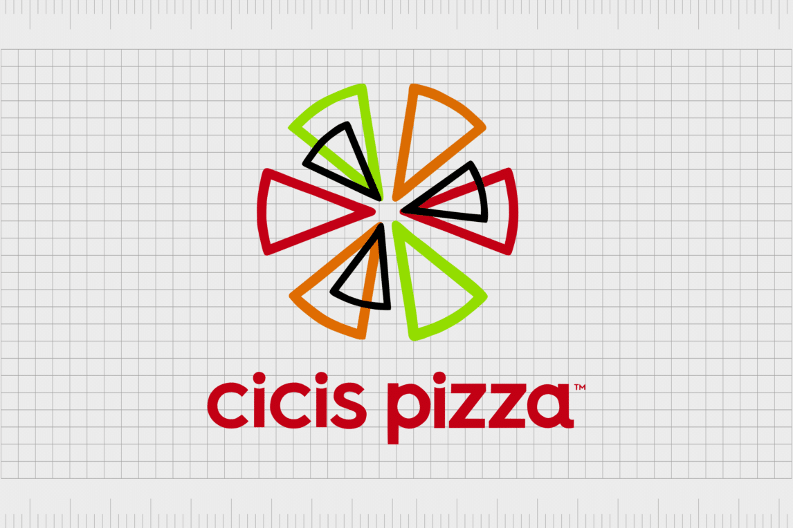 Cici's Pizza: A Look At Cici’s Pizza Logo History