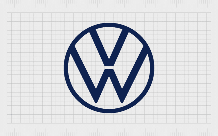 Brands And Car Companies Owned By Volkswagen Group