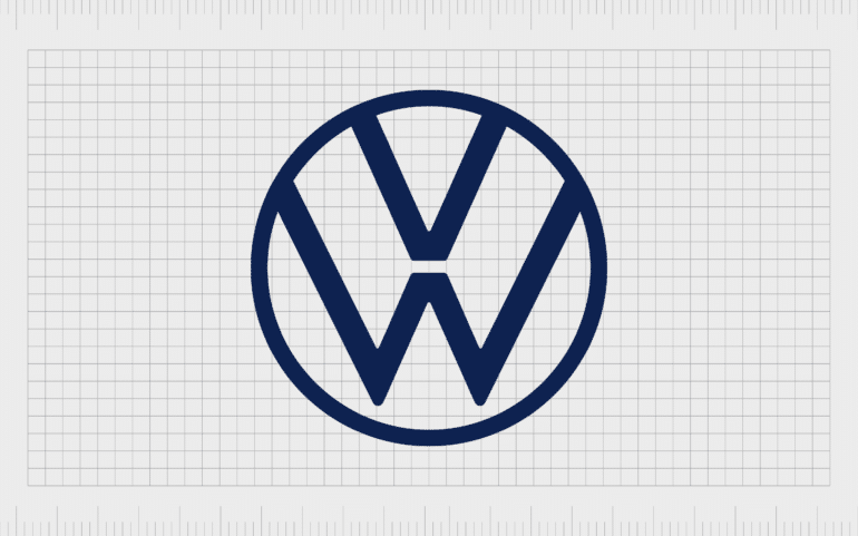 Brands And Car Companies Owned By Volkswagen Group