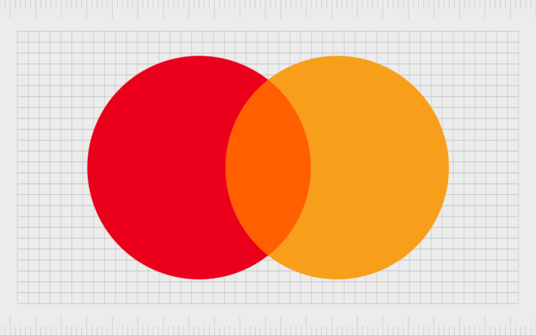 Top Credit Card Company Logos And Symbols