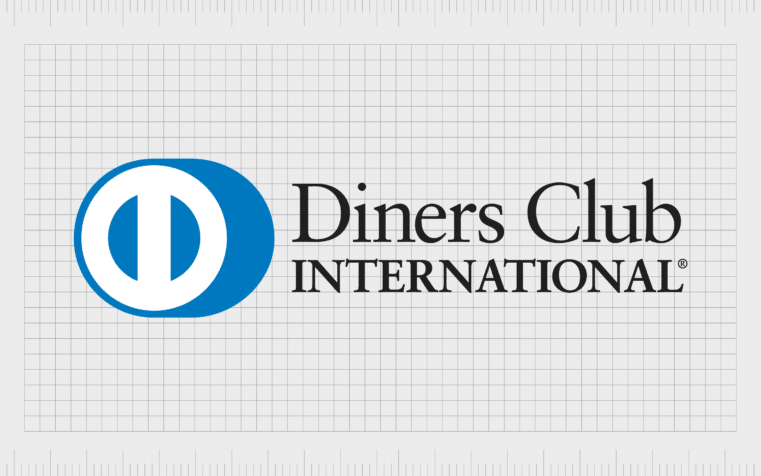 Top Credit Card Company Logos And Symbols
