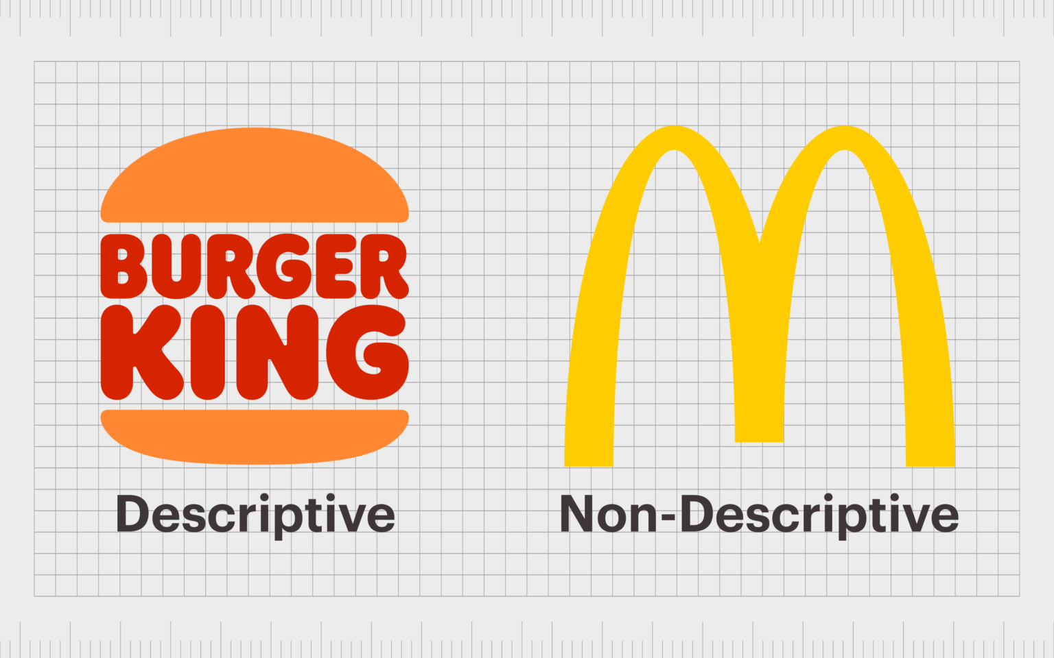 Descriptive vs non-descriptive logo: Which is right for you?