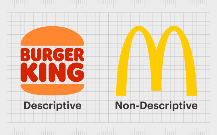 Descriptive vs non-descriptive logo: Which is right for you?