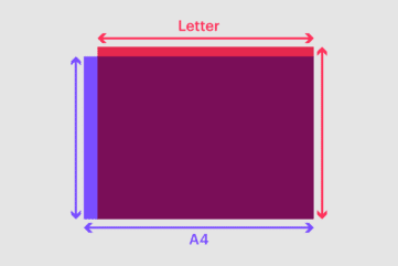 A4 vs Letter: What Is The Difference Between A4 And US Letter Size?