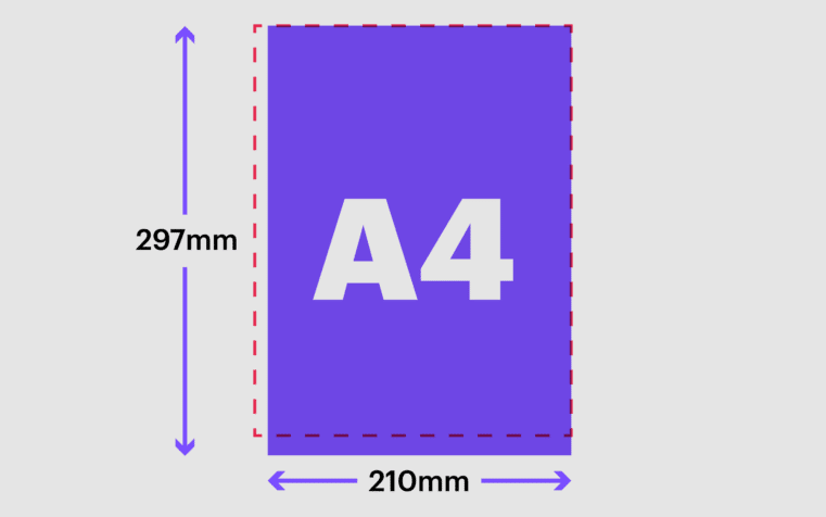 A4 Vs Letter What Is The Difference Between A4 And US Letter Size a4-vs-letter-what-is-the-difference-between-a4-and-us-letter-size